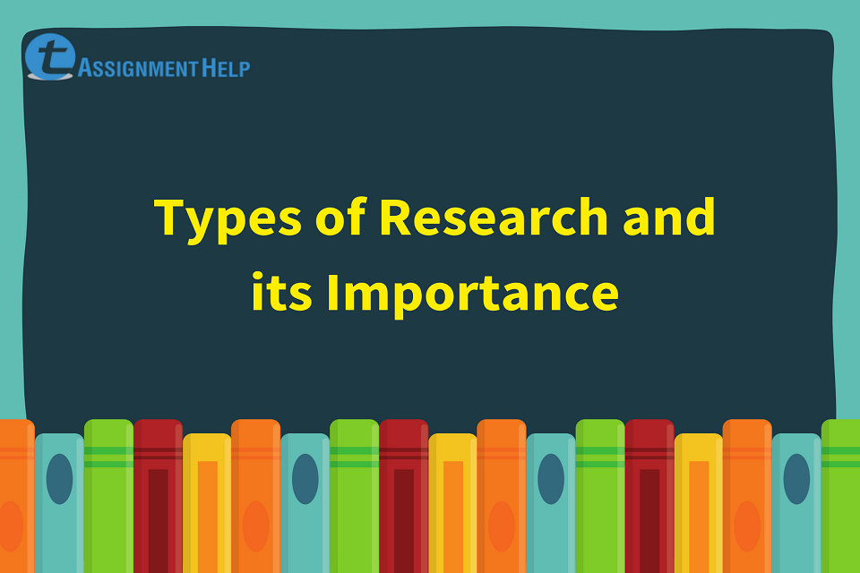 Types of Research and its Importance | Total Assignment Help Types of Research and its Importance | Total Assignment Help