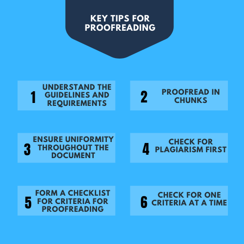 Top 15 Tips for Effective Document Proofreading and Editing | Total ... Top 15 Tips for Effective Document Proofreading and Editing | Total ...