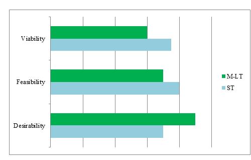 Artificial Intelligence Assignment: Implementing AI in healthcare ... Artificial Intelligence Assignment: Implementing AI in healthcare ...